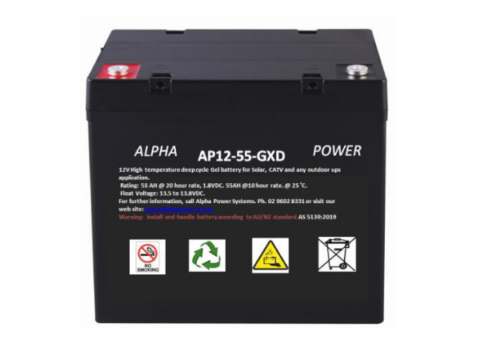 AP GXD Series | Alpha Power Systems